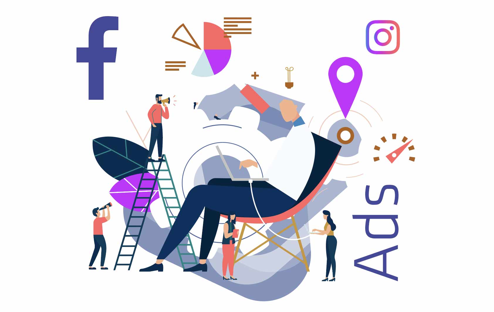 Marketing Digital Facebook Ads – Road Map